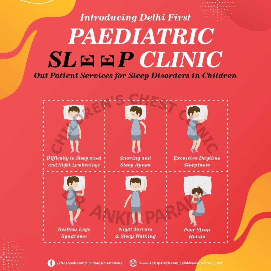 Pediatric Sleep Disorders Clinic: What do we deal with? - Dr. Ankit ...