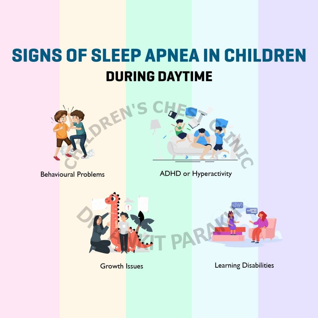Can Sleep Apnea in children cause symptoms during the daytime? - Dr ...