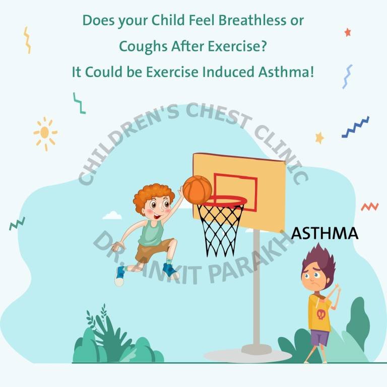 Exercise induced Asthma: Symptoms, Diagnosis & Treatment – Dr. Ankit Parakh – India's best ...